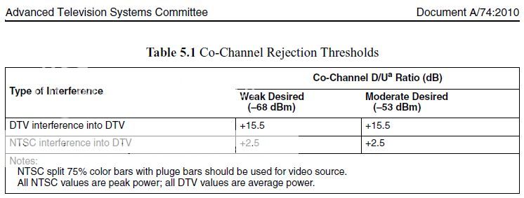 Horizontal stacking | AVS Forum